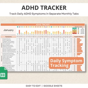 ADHD Tracker Google Sheets, Monthly Adhd Symptoms Tracker, Adhd ...