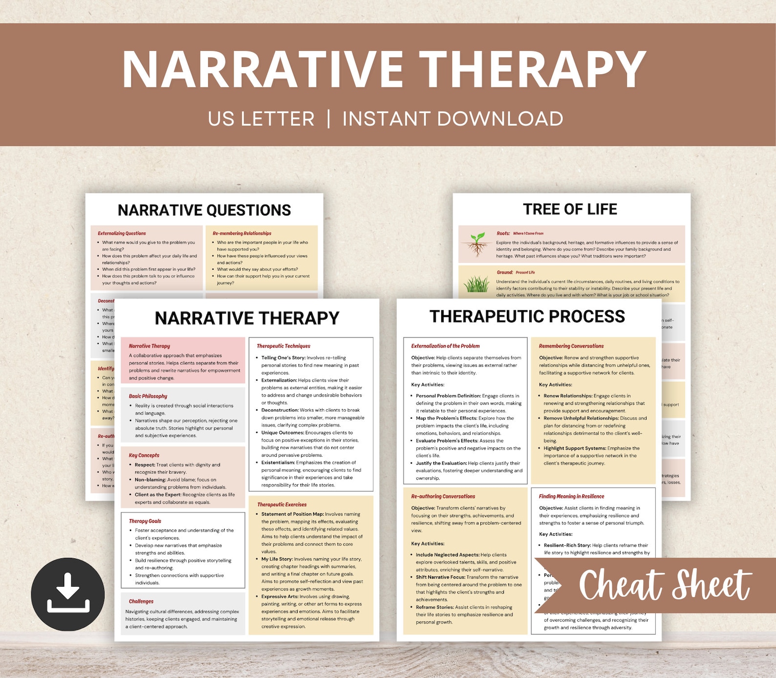 Narrative Therapy Cheat Sheet, Narrative Life Story, Tree of Life ...