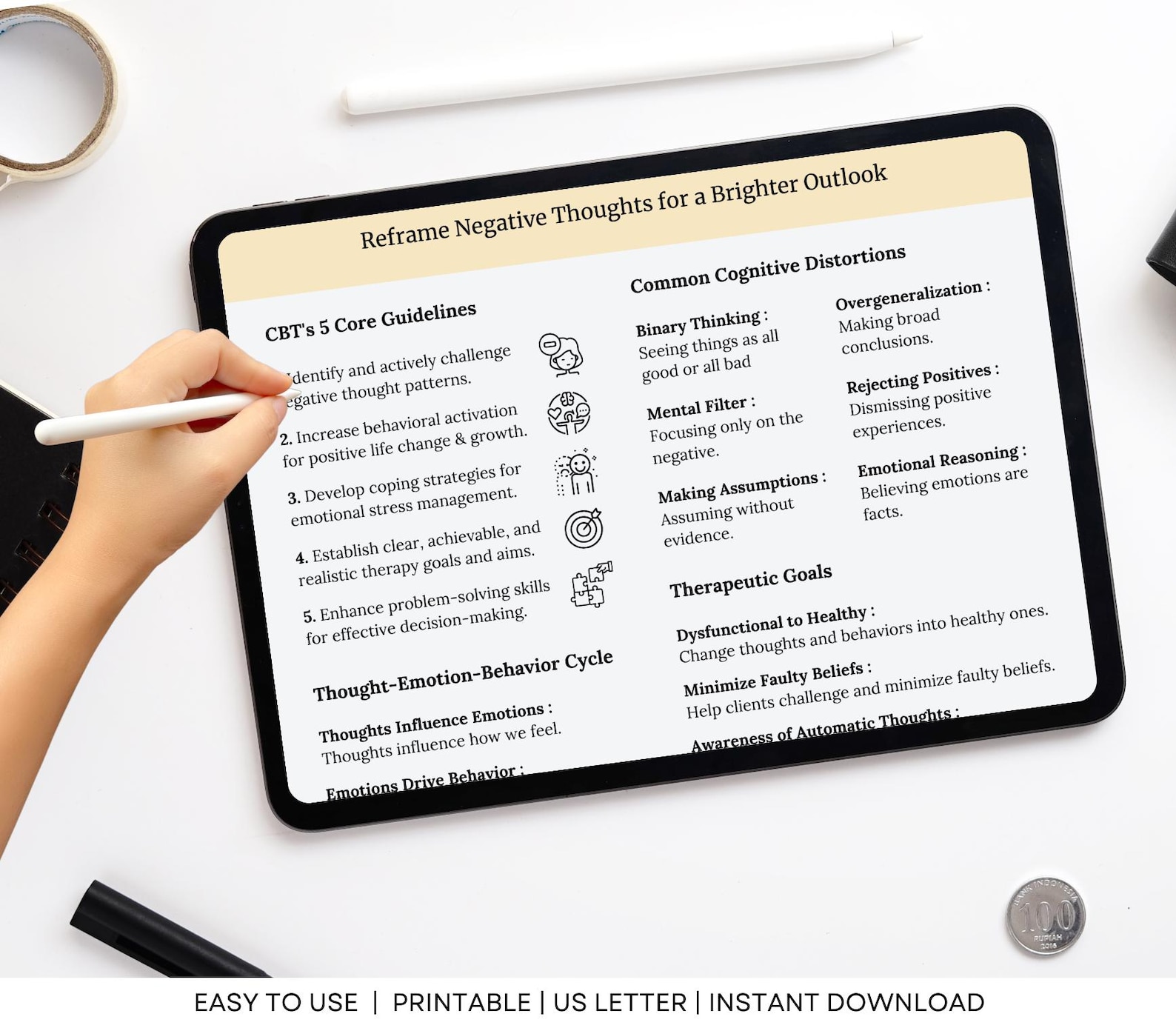 Therapy Cheat Sheets Bundle, Modality Reference Guides, for CBT, DBT ...