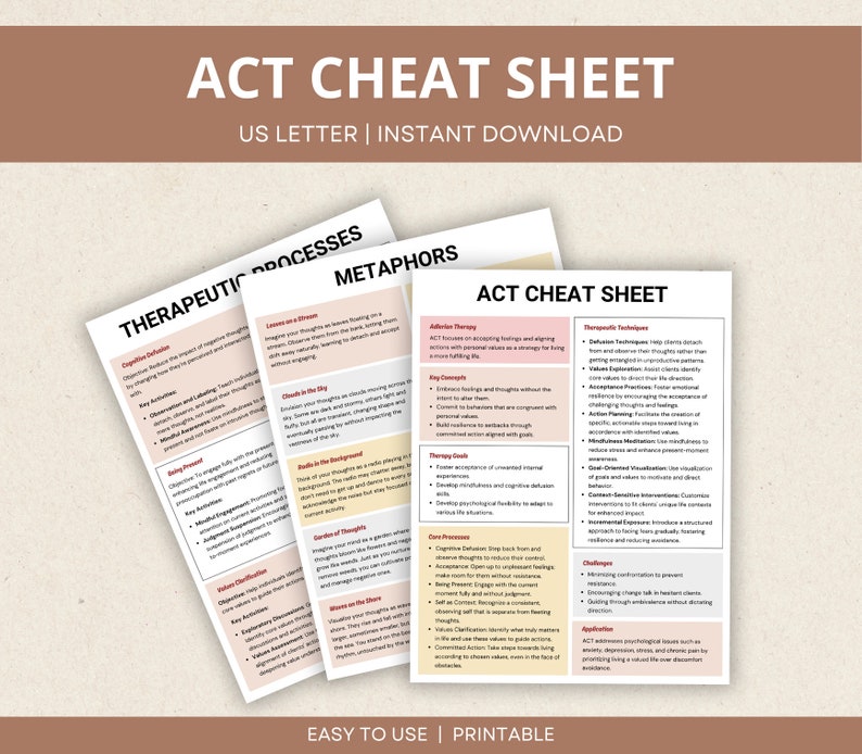 Acceptance Commitment Therapy Cheat Sheet, ACT Worksheets, ACT ...