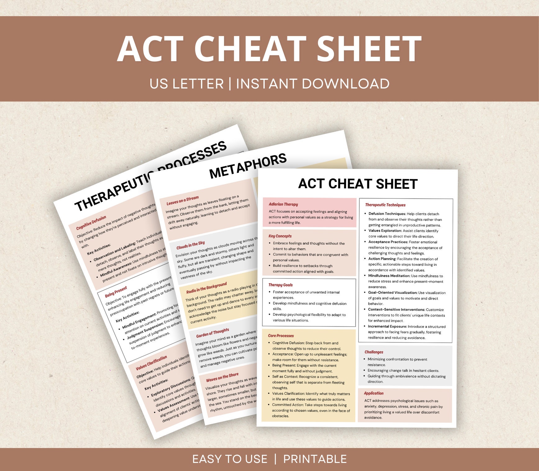 Acceptance Commitment Therapy Cheat Sheet, ACT Worksheets, ACT ...