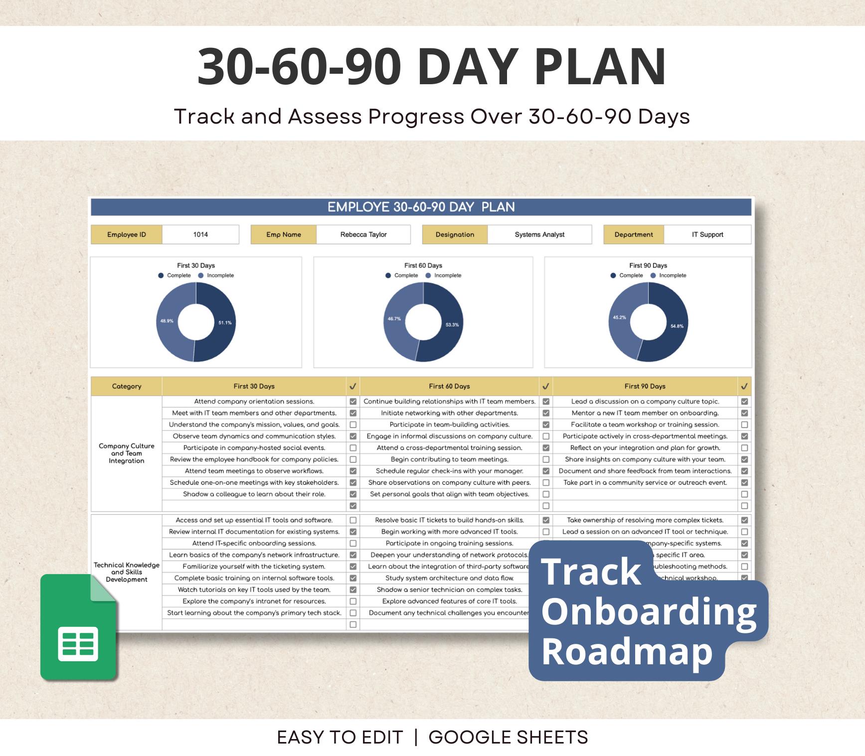 Employee 30-60-90 Day Planner Google Sheet, Onboarding Template, New ...