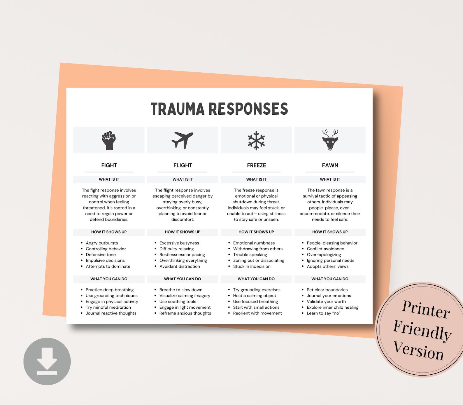 4F Trauma Response Chart, Fight Flight Freeze Fawn Response Worksheet ...