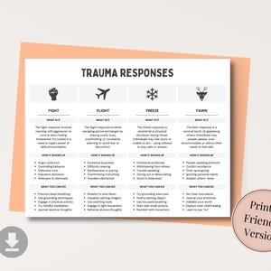 4F Trauma Response Chart, Fight Flight Freeze Fawn Response Worksheet ...