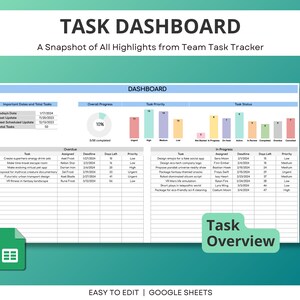 Team Task Tracker Google Sheets, Task Management Template, Task ...