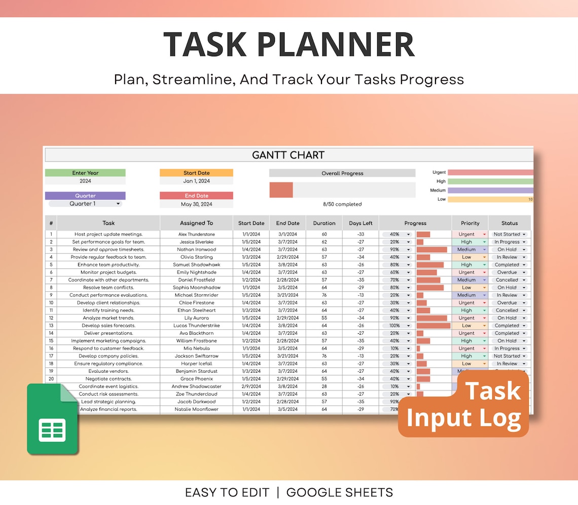 Gantt Chart Google Sheets, Project Management Tool, Task Tracker, Automated Project Timeline, to ...