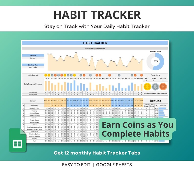 Habit Tracker Google Sheet, Daily, Weekly, Monthly Habit Tracker, Goal ...