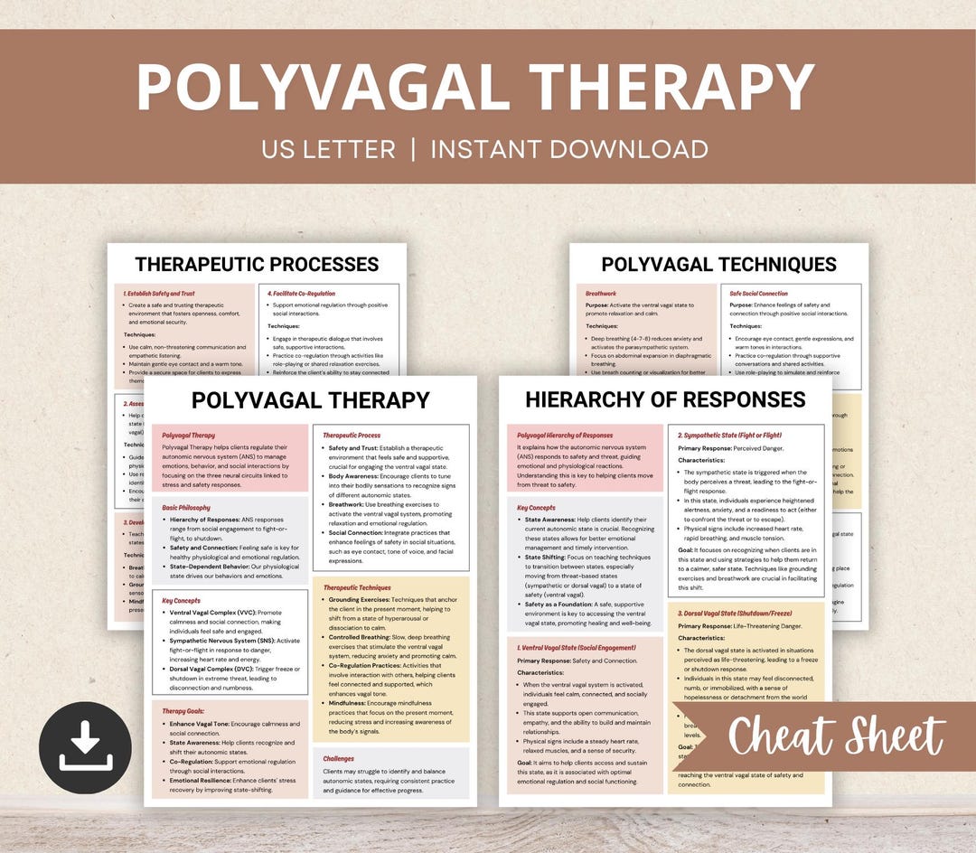 Polyvagal Therapy Cheat Sheet, Polyvagal Ladder, Nervous System ...