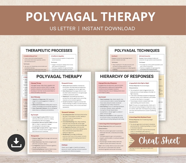Polyvagal Therapy Cheat Sheet, Polyvagal Ladder, Nervous System ...