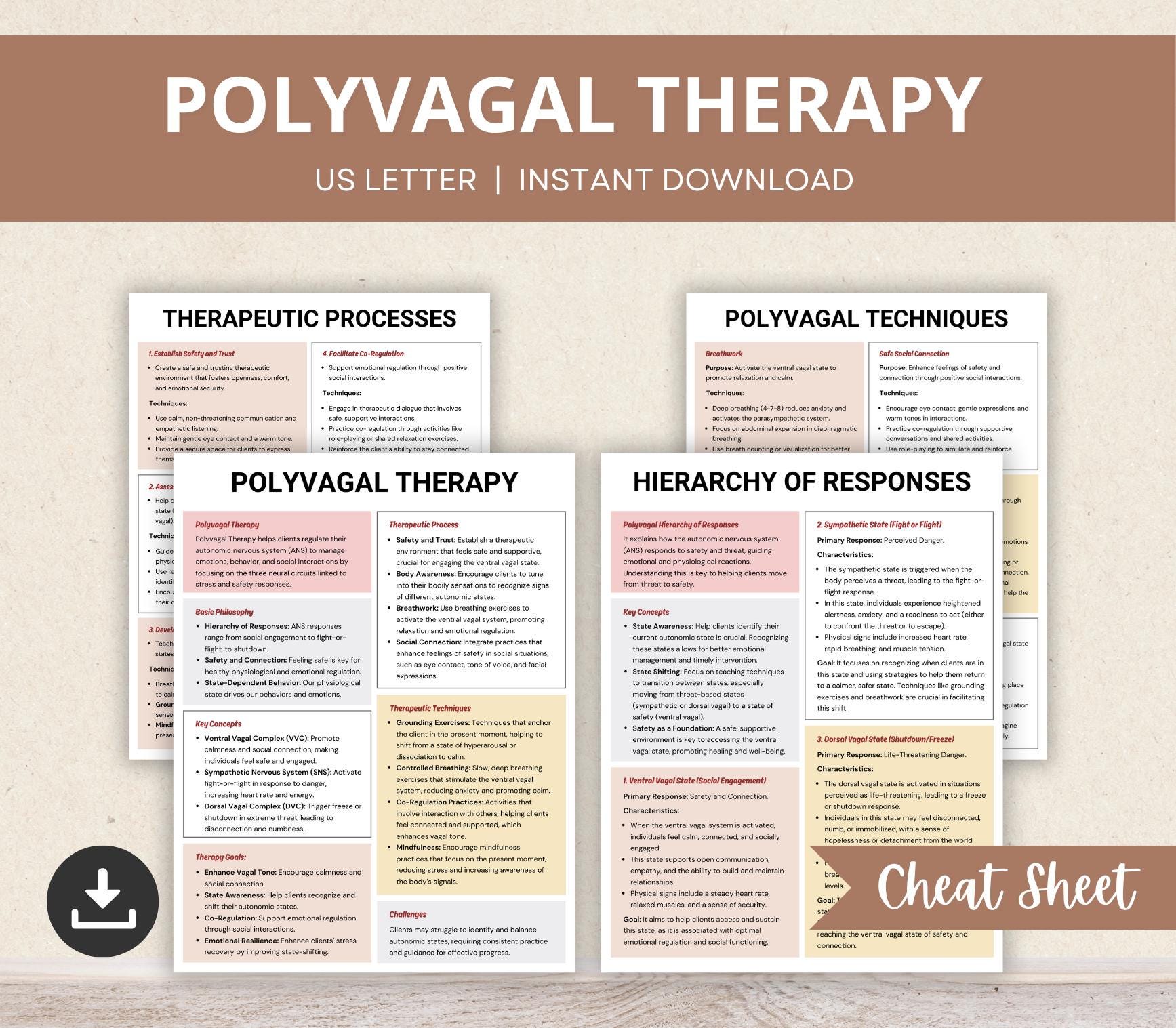 Polyvagal Therapy Cheat Sheet, Polyvagal Ladder, Nervous System ...