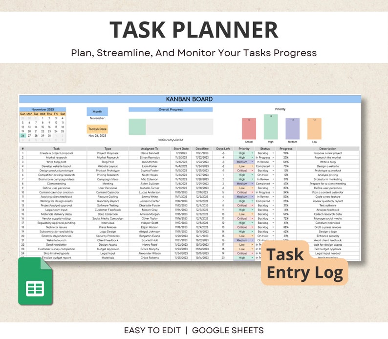 Kanban Board Google Sheets, Task Priority Tracker, Project Management ...