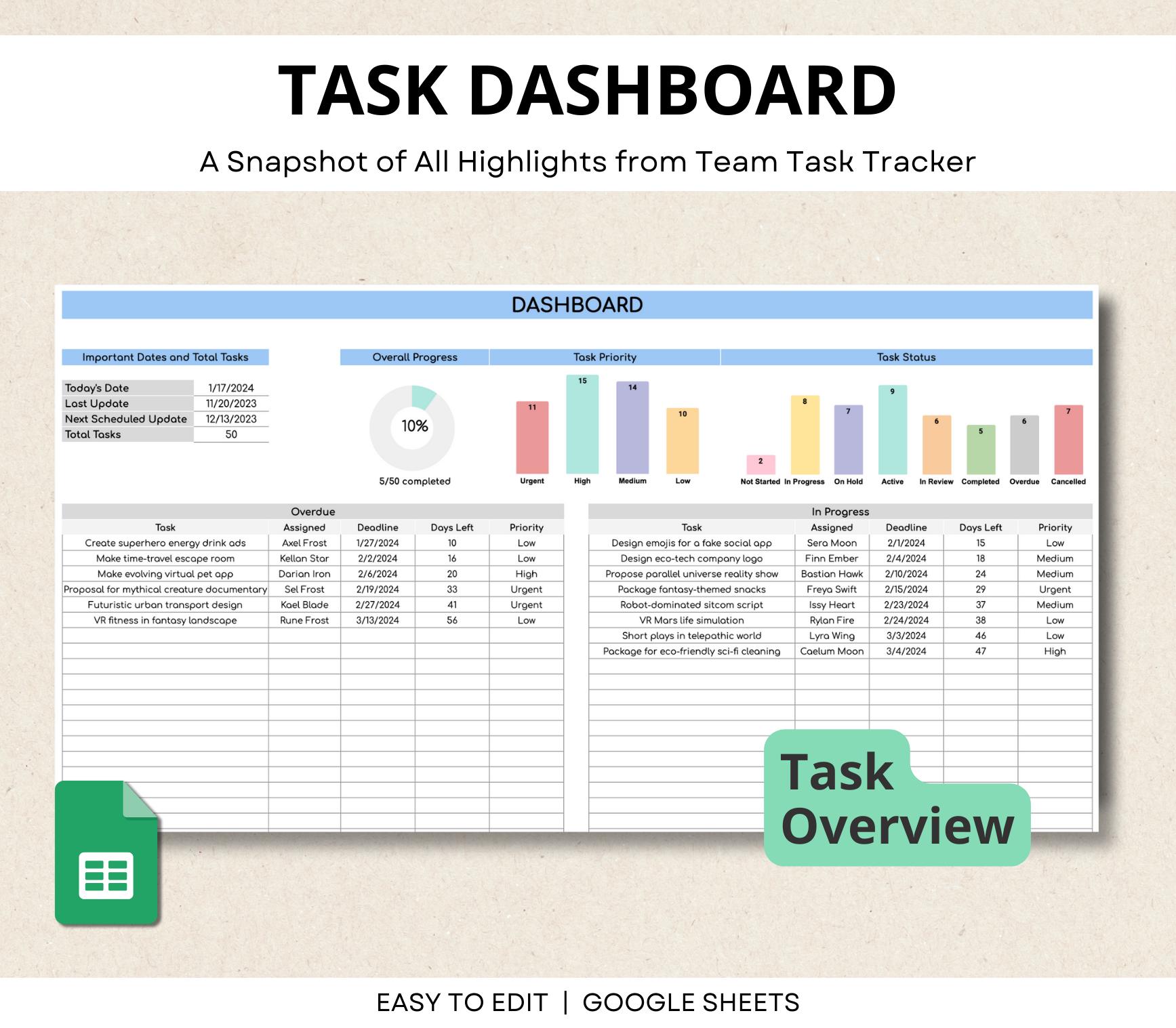 Team Task Tracker Google Sheets, Task Management Template, Task ...