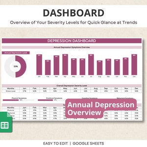 Depression Tracker Google Sheet, Daily Symptom Tracker, Depression Log ...