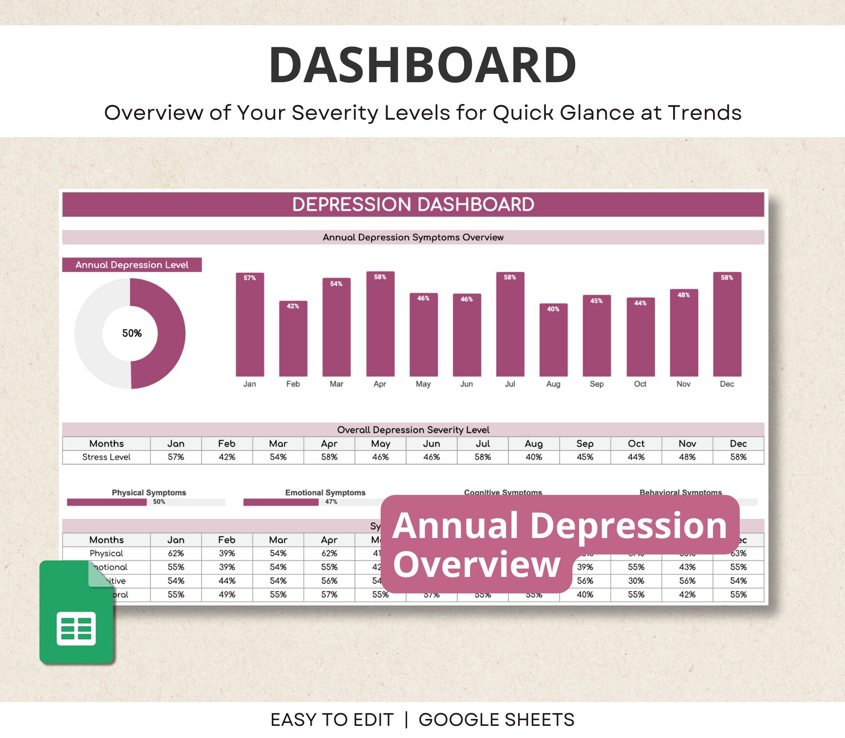 Depression Tracker Google Sheet, Daily Symptom Tracker, Depression Log ...