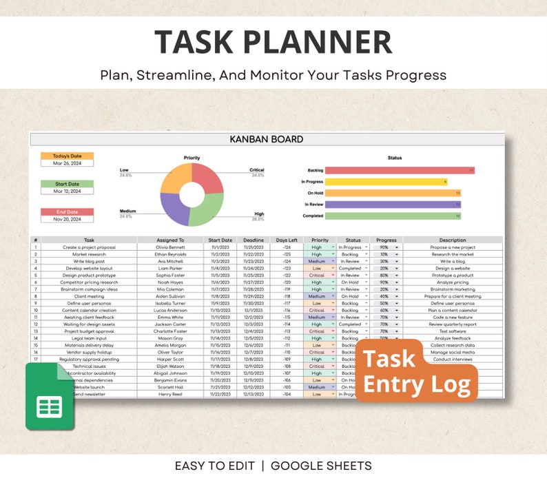 Kanban Board Google Sheet, Task Priority Tracker, to Do List Template ...