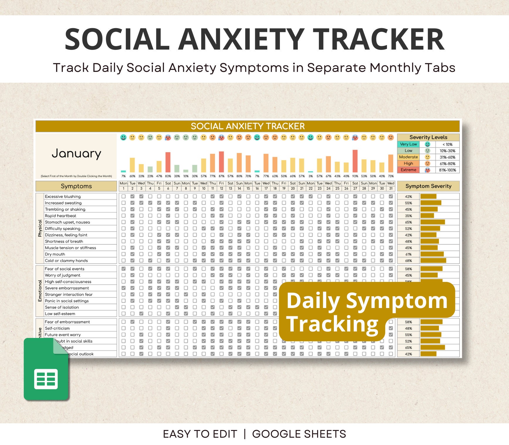 Social Anxiety Google Sheet, Anxiety Symptoms Tracker, Daily Social ...