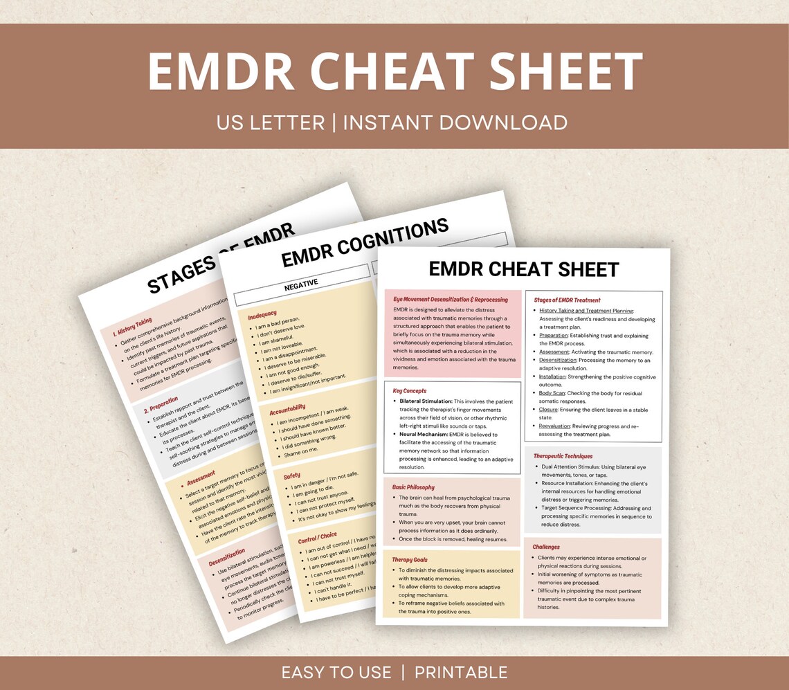 EMDR Therapy Cheat Sheet, Eye Movement Desensitization Reprocessing ...