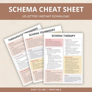 Schema Therapy Cheat Sheets, Schema Modes, Maladaptive Schemas ...