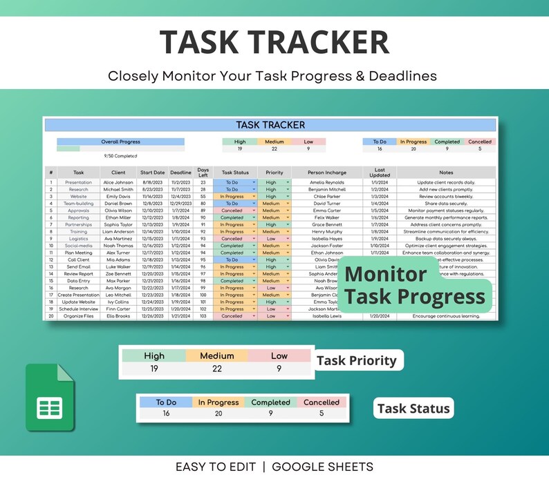 Client Tracker Google Sheets, Client Management Template, CRM Dashboard ...