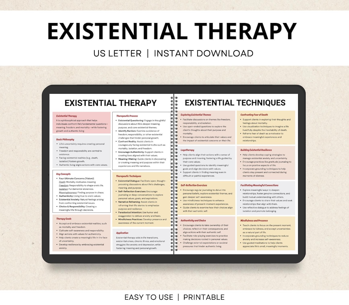 Existential Therapy Cheat Sheets, Existential Crisis, Positive ...