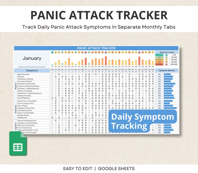 Panic Attack Tracker Google Sheets, Daily Panic Attack Symptoms Tracker ...