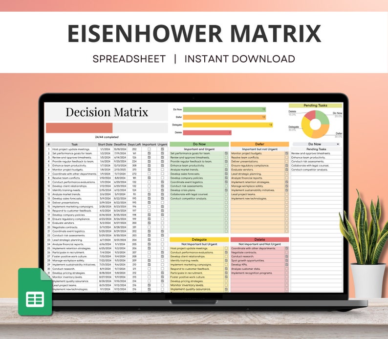 Eisenhower Decision Matrix Spreadsheet, Task Priority Manager, ADHD ...
