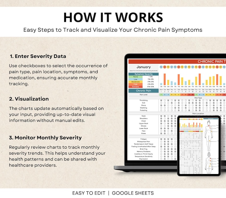 Chronic Pain Tracker Google Sheet, Pain Management Tracker, Chronic ...