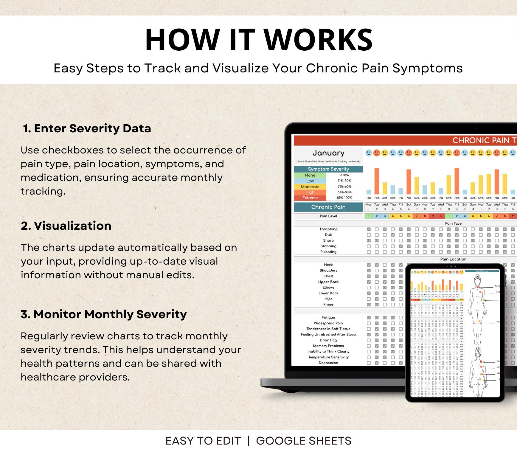 Chronic Pain Tracker Google Sheet, Pain Management Tracker, Chronic ...