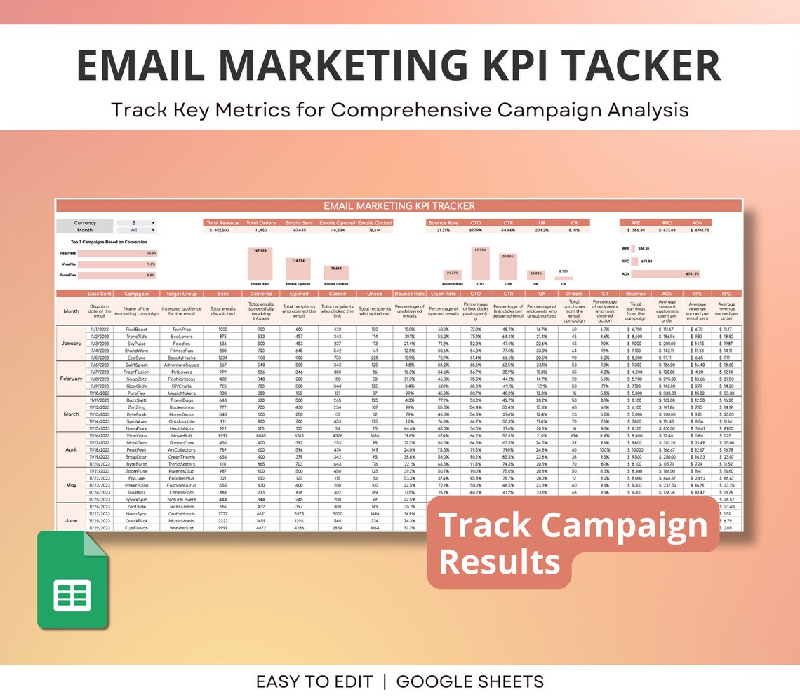 Email Marketing Google Sheets, Email Marketing Planner, Email Calendar ...