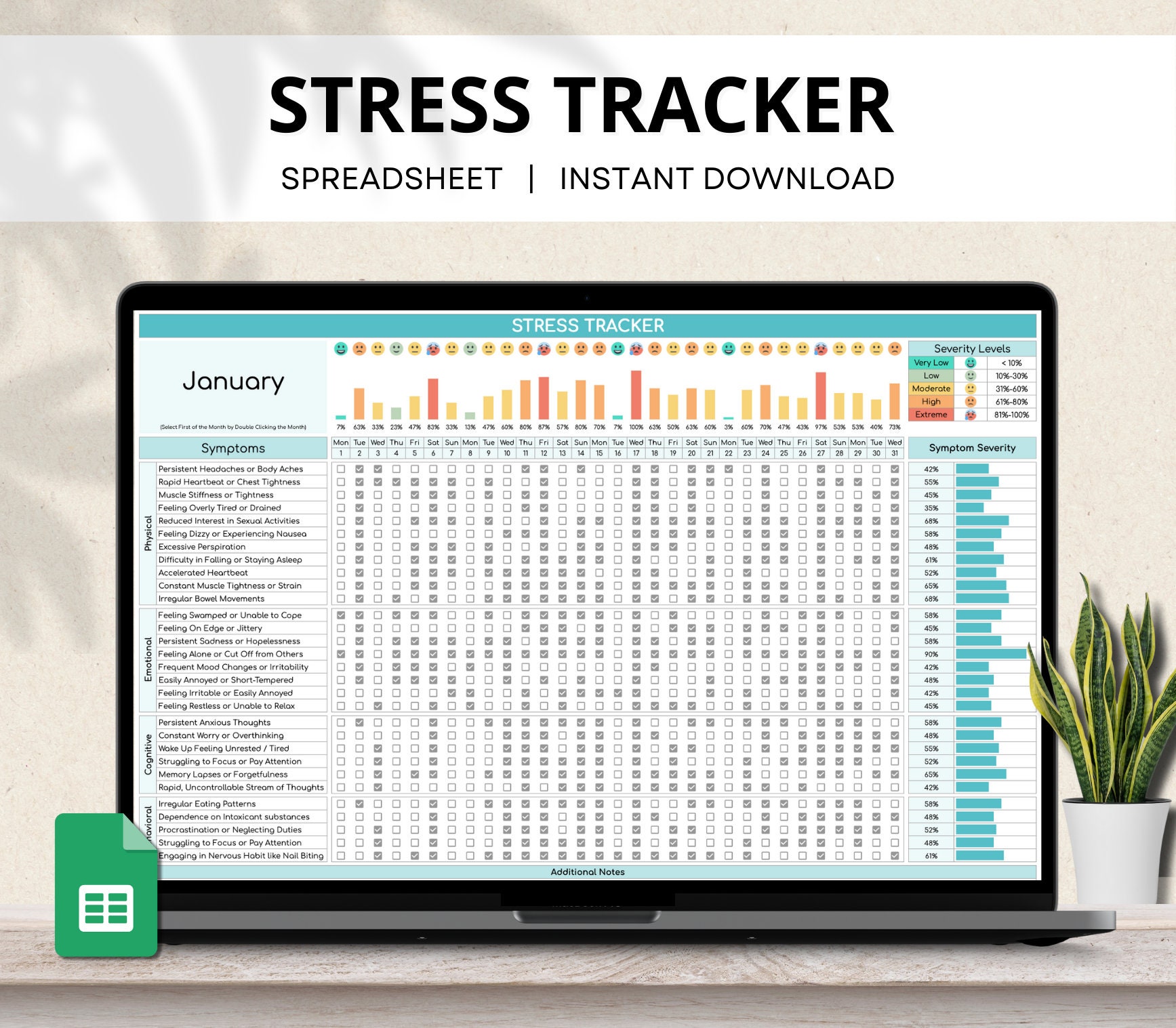 Stress Tracker Google Sheet, Daily Stress Level Tracker, Stress ...