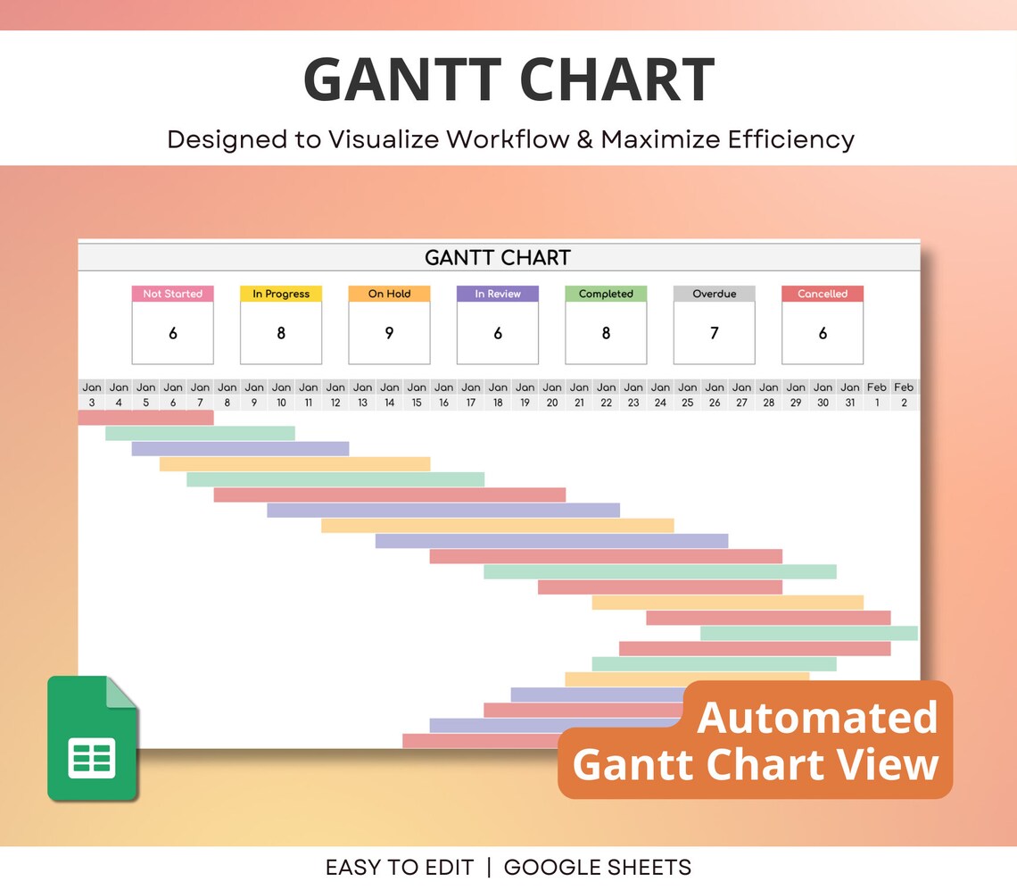 Gantt Chart Google Sheets, Project Management Tool, Task Tracker, Automated Project Timeline, to ...