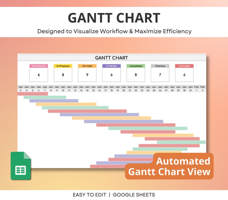 Gantt Chart Google Sheets, Project Management Tool, Task Tracker ...