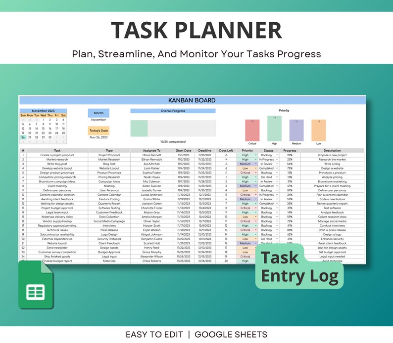 Kanban Board Google Sheets, Task Priority Tracker, Project Management Tool, Gantt Chart, to Do ...