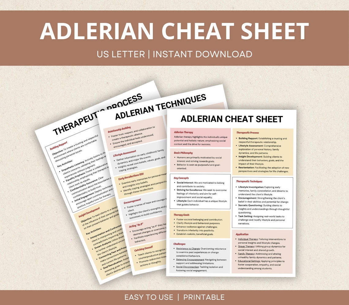 Adlerian Therapy Cheat Sheet, Adlerian Worksheets, Adlerian Therapeutic ...