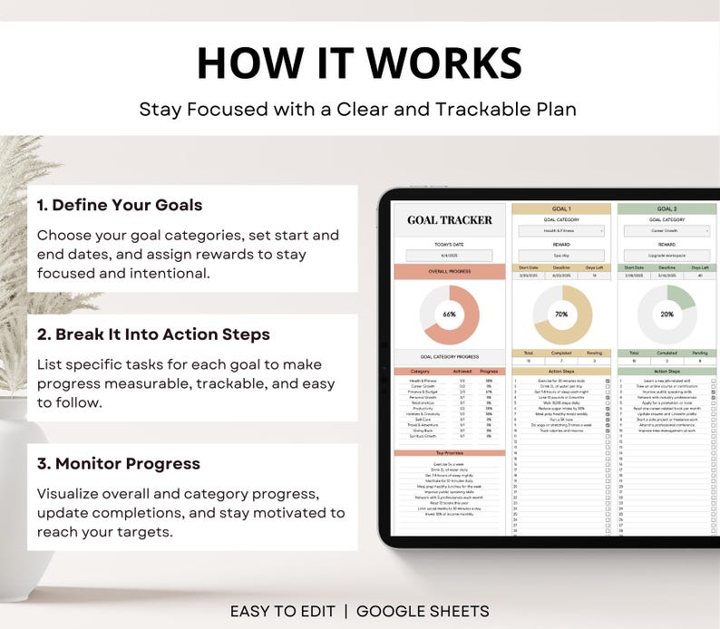 Goal Planner Google Sheet, Goal Tracker, SMART Goal Setting Template ...