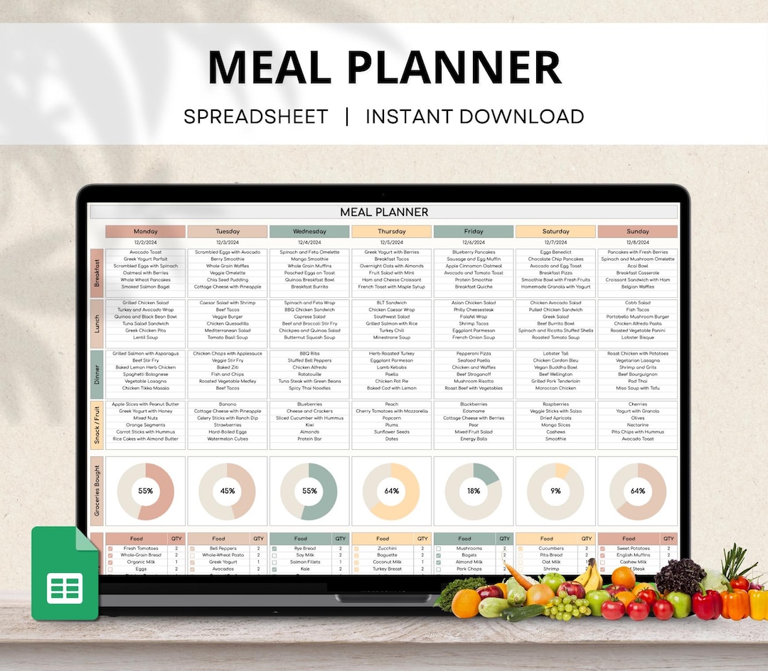 Weekly Meal Planner Google Sheets, Food Diary, Meal Tracker, Food ...