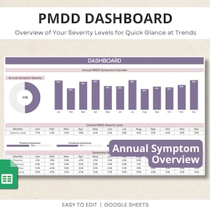 PMDD Symptoms Tracker Google Sheets, PMDD Awareness, Premenstrual ...