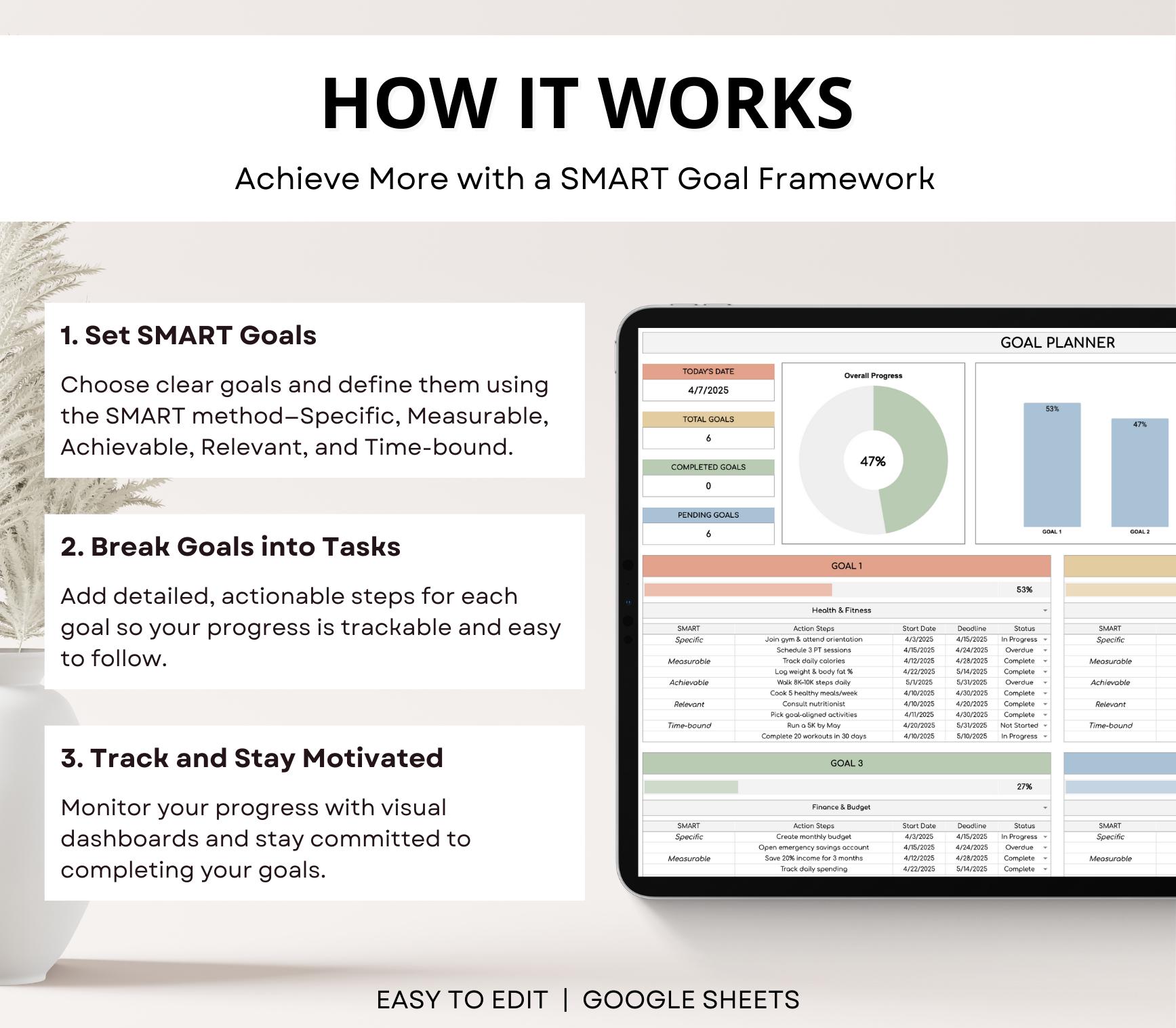 SMART Goal Planner Spreadsheet, Goal Tracker, SMART Goal Setting ...
