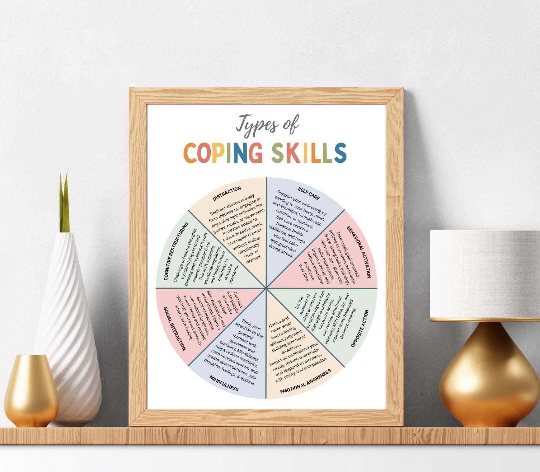 Types of Coping Skills Poster, Healthy Coping Strategies, Calming ...