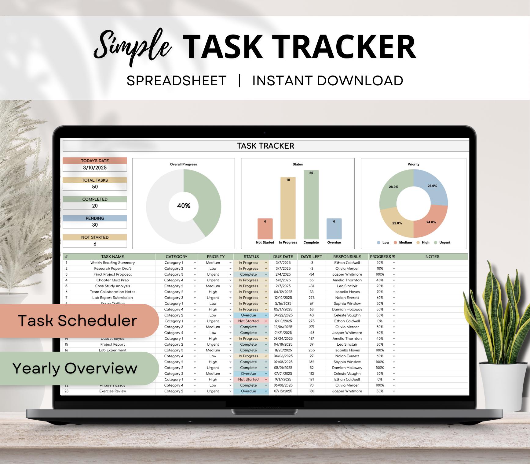 Task Tracker Spreadsheet, to Do Task Checklist, Task Scheduler ...