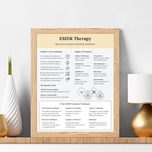 EMDR Therapy Cheat Sheet, Eye Movement Desensitization Reprocessing ...