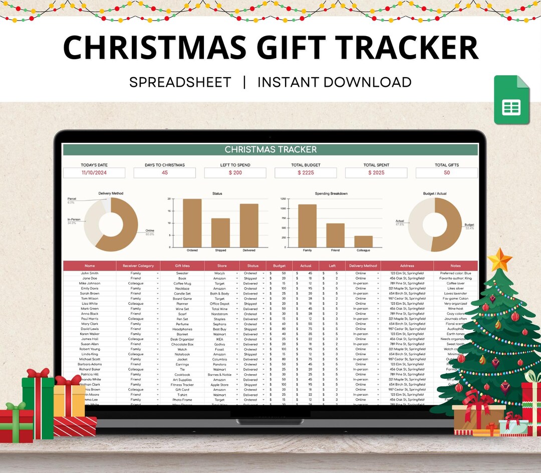 Christmas Gifts Tracker Google Sheets, Christmas Gift List, Christmas ...