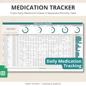 Medication Tracker Google Sheet, Daily Medication Log, Medication Schedule, Medicine List ...