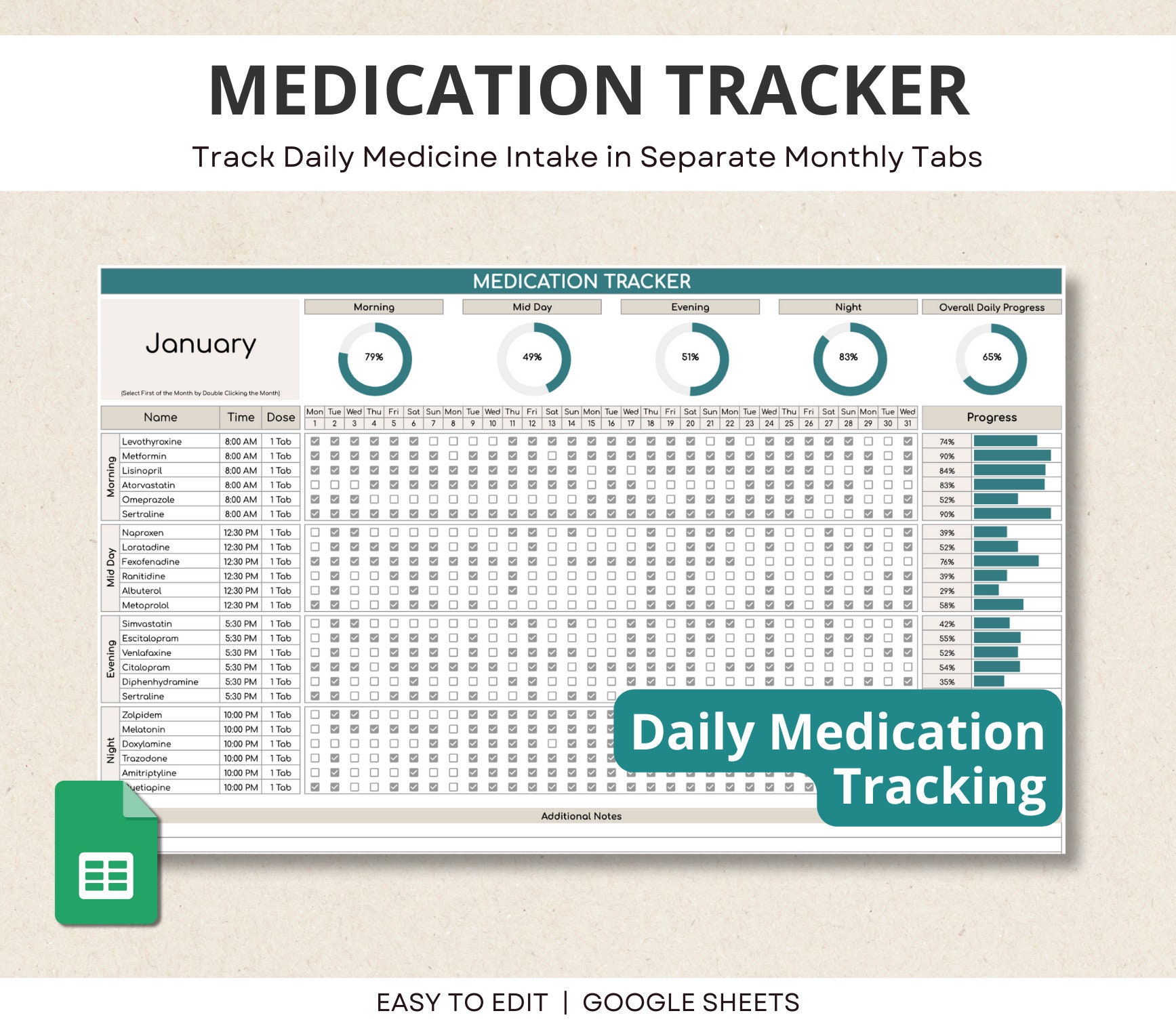 Medication Tracker Google Sheet, Daily Medication Log, Medication ...