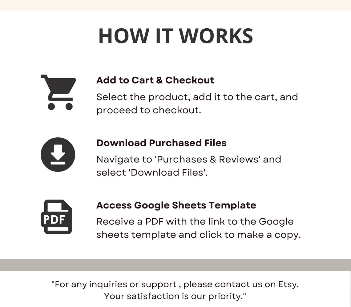 DBT Skills Tracker Google Sheet, DBT Diary Card, Dialectical Behavior ...