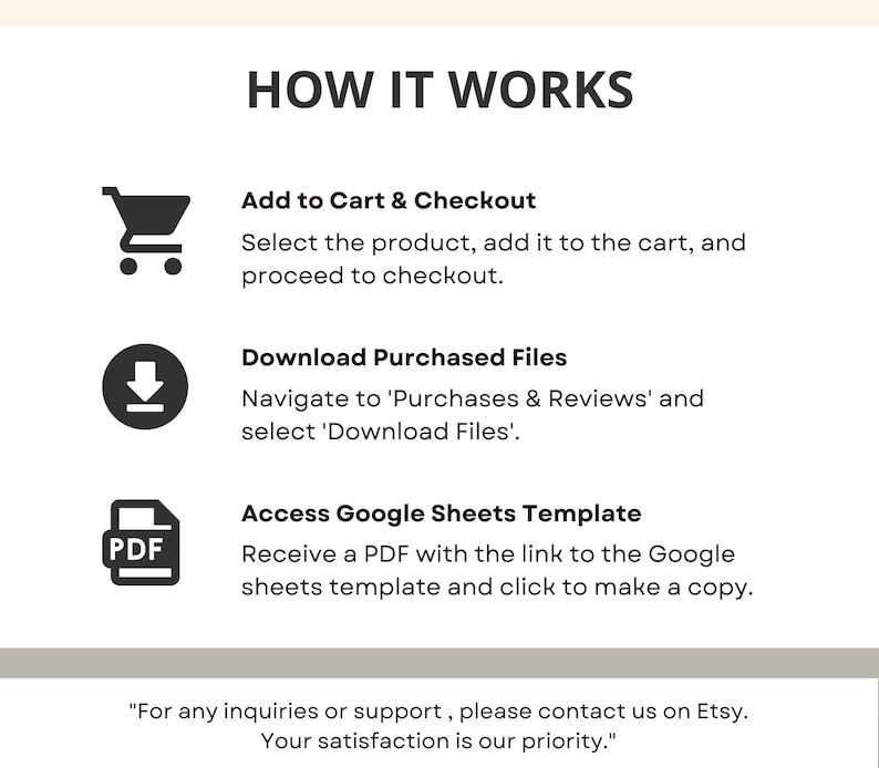 DBT Skills Tracker Google Sheet, DBT Diary Card, Dialectical Behavior ...