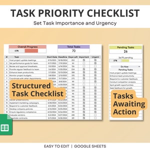 Decision Priority Matrix Google Sheet, Task Priority Matrix, ADHD Task ...