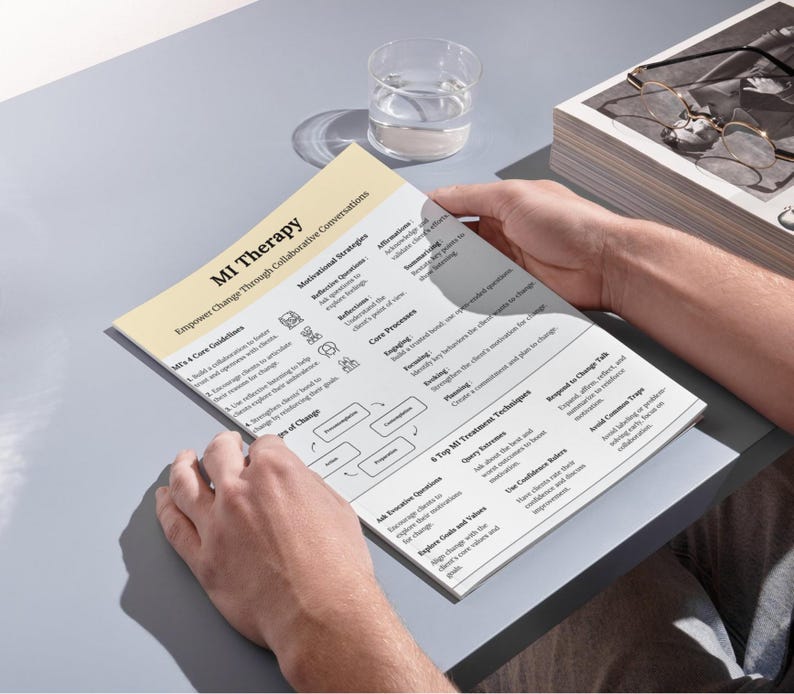 Motivational Interviewing Cheat Sheet, MI Therapy, Stages of Change, MI ...