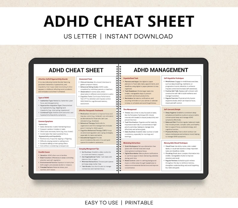 ADHD Cheat Sheet, Attention Deficit Hyperactivity Disorder Worksheets, ADHD Therapy Tool ...