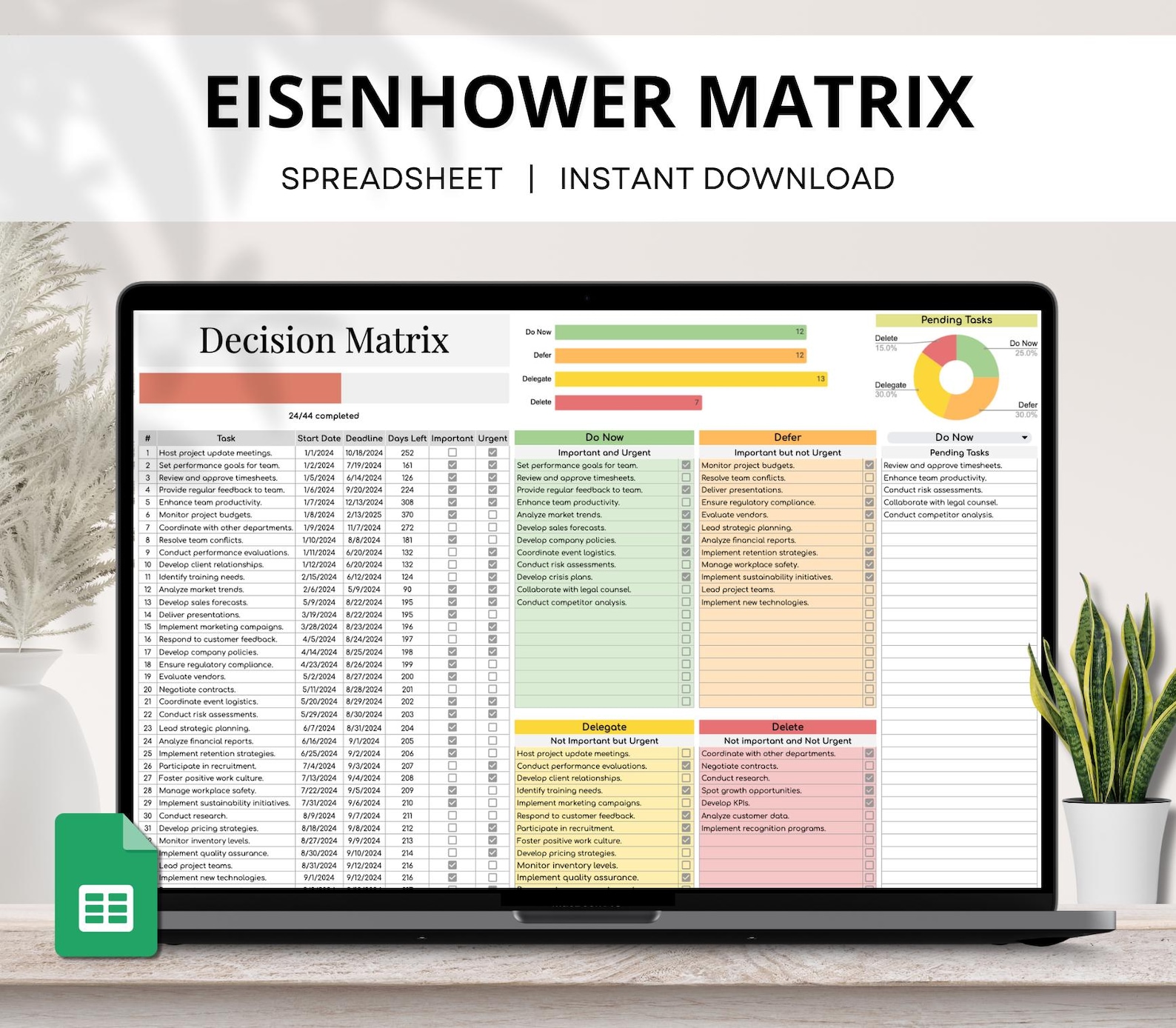 Eisenhower Decision Matrix Spreadsheet, Task Priority Manager, ADHD ...